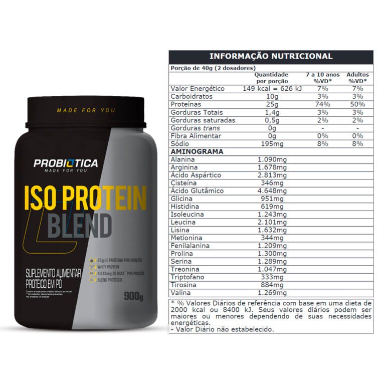 Iso Protein Blend 900g Probiótica Fox Suplementos